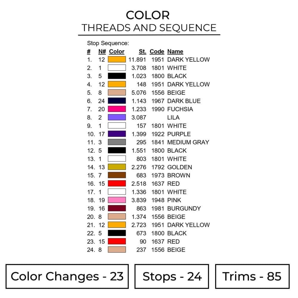 The Eras Tour Embroidery Design - Taylor Swift